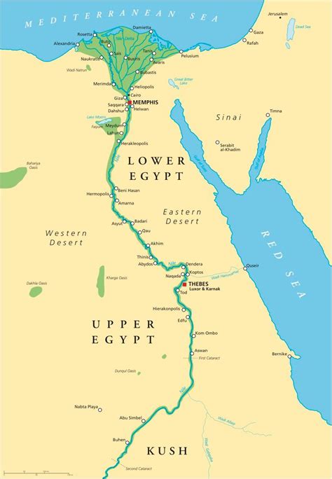 Ancient Egypt History Dynasties Religion And Writing