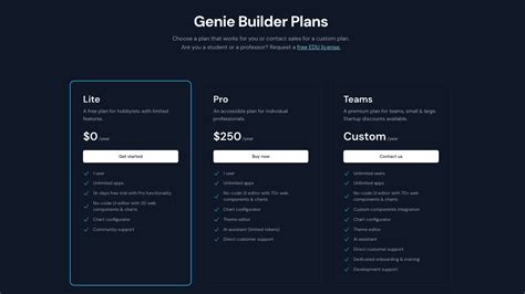 Genie Builder 1 0 Now In VS Code Build Genie Web Apps Around Your