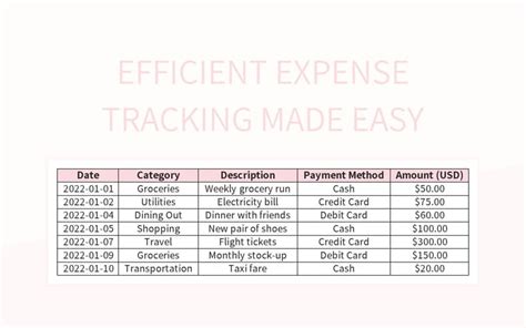 Efficient Expense Tracking Made Easy Excel Template And Google Sheets