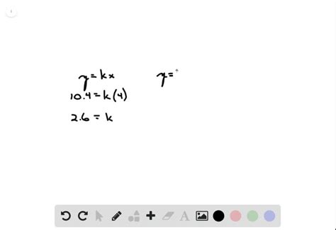 Solved Suppose Y Varies Directly With X Write A Direct Variation Equation That Relates X And Y