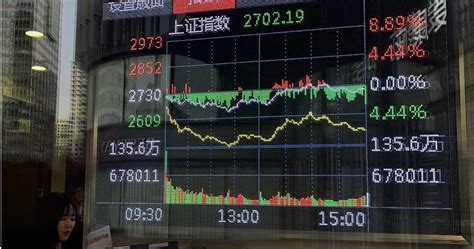 陸股民轉戰印度使館微博哀嚎：三哥我過不了年了 胡錫進慘虧35萬 財經 Ctwant