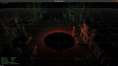 Introductory Video For Ousters Nvidia Driveworks Driver Software Ouster Community Forum