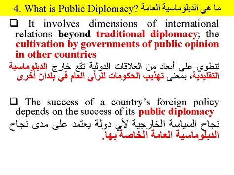 Instruments Of International Relations The Dime Framework Diplomatic