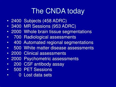 Ppt The Central Neuroimaging Data Archive Tools For Storing Analyzing And Exploring