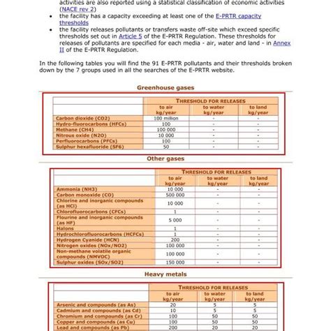 Deepdesrt Table Structure Recognition Samples From The Icdar 2013 Table Download Scientific
