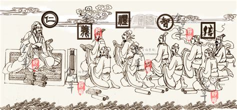 孔子 讲课 浮雕 孔子绘画 讲课 大山谷图库