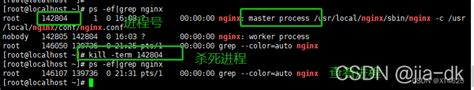 详解linux中nginx如何重启、启动与停止linux 启动nginx Csdn博客