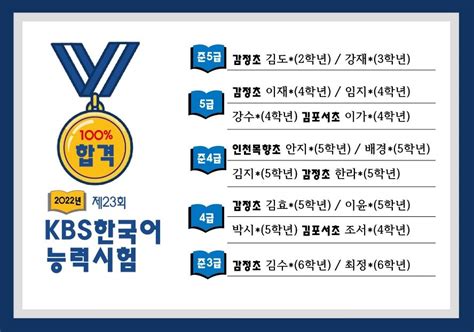 김포 독서논술 학원 리드인 제24회 책과함께 Kbs 한국어능력시험 공지 경기도 김포시 감정동 비즈프로필