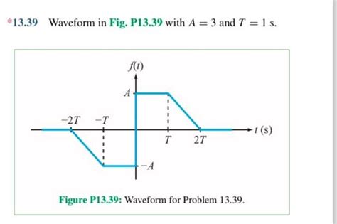 solved 13 39 waveform in fig p13 39 with a 3 and t 1 s