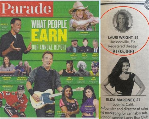 Wonderful News That A Registered Dietitian Nutritionist Lauri Wright