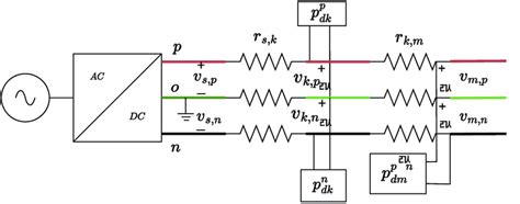 Schematic Representation Of A Bipolar Dc Network Download Scientific
