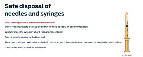 News Story Safe Sharps Disposal For A Safer Community Town Of Port Hedland