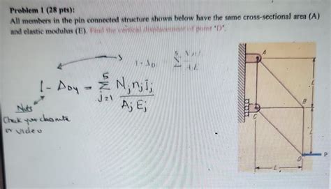 Solved Problem Pts All Members In The Pin Connected Chegg Com