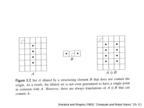Hci Coms 575x Computational Perception Ppt Download