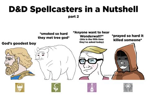 DnD Spellcasters In A Nutshell Part 2 R Dndmemes Dungeons And