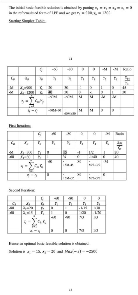 Answered The Initial Basic Feasible Solution Is Obtained By Putting X