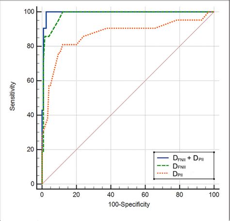 Ecg Predictors For New Onset Atrial Fibrillation Within A Year After Radiofrequency Ablation Of
