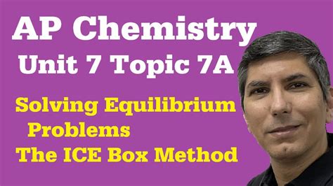 Equilibrium Practice Problems The Ice Box Method Ap Chem Unit 7