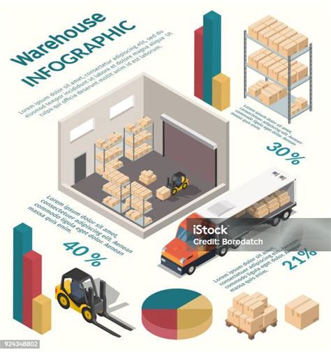 아이소메트릭 창 고 외부 배송 배달 평면 그림 물류 개념 수출 트럭 Infographics로 설정 하는 스토리지 벡터의 3차원 형태에 대한 스톡 벡터 아트 및 기타 이미지