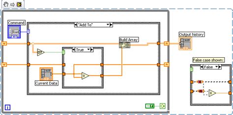 Solved Array Manipulation And Arithmetic Ni Community