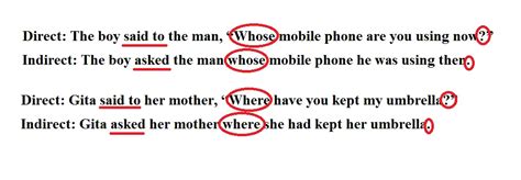 narration rules all with example [direct and indirect speech] digital