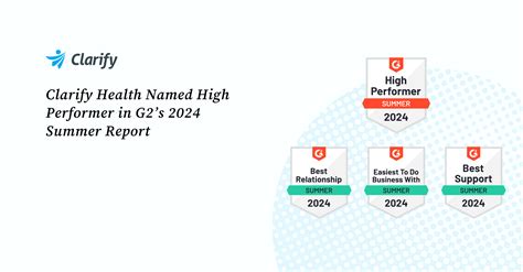 Clarify Health Named High Performer In G2s 2024 Summer Report