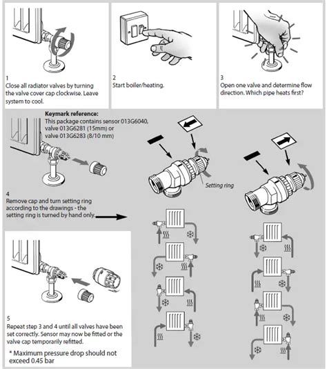 Danfoss Ras C2 Radiator Thermostat Installation Guide