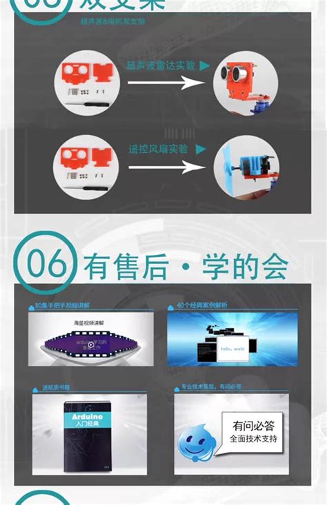 Tương Thích Với Bộ Bo Mạch Phát Triển Arduino Uno R3 Lập Trình đầu Vi