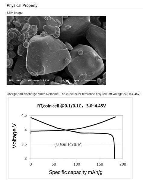 Lithium Cobalt Oxide High Voltage Type 435v Cathode Material Xiaowei