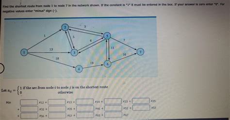 solved find the shortest route from node 1 to node 7 in the