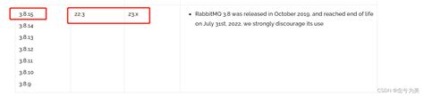 解决escript Exception Error Undefined Function Rabbitmqctlescriptmain