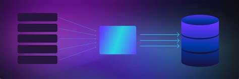 what is connection pooling and why should you care