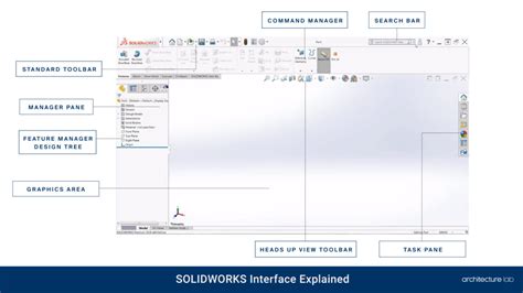 Solidworks Should You Buy It The Architect Verdict