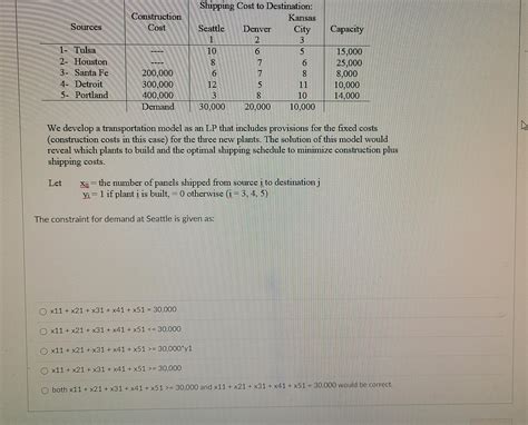 Solved Answer The Next Two Questions Based On The Case Given