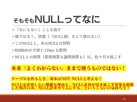 Sql 入門 3 ～ サブクエリ（副問合せ） Case 式 Window 関数 を使う 研修コースに参加してみた Seプラス 研修