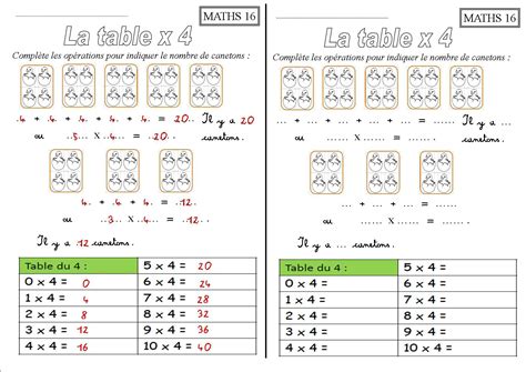 X5 Tables De Multiplication Multiplier Par 5 Quiz Mul Vrogue Co