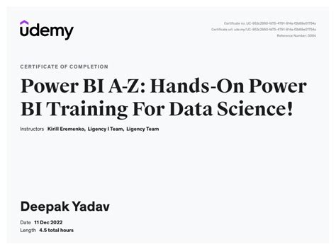 Deepak Yadav On Linkedin Business Powerbi Dataanalysis