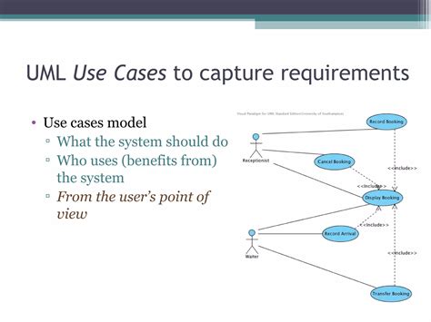 Software Engineering Models Ppt