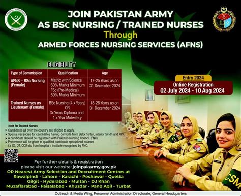 Join Pak Army As Afns 2024 Jobs Cornar