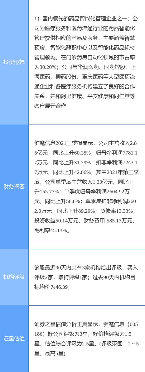 1月6日健麾信息涨停分析医疗信息化概念热股 资金 收盘 流向