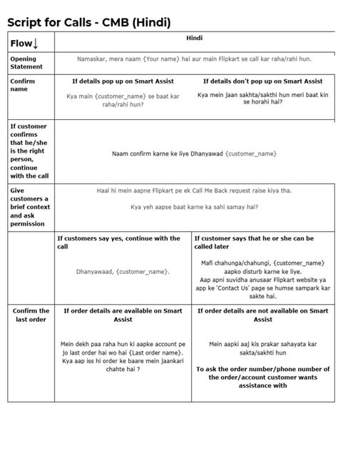 Script For Calls Cmb Pdf