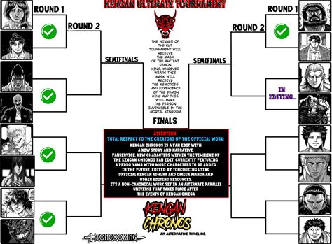 Lolong Vs Julius Who Do You See As The Winner Wed Love To Hear Your