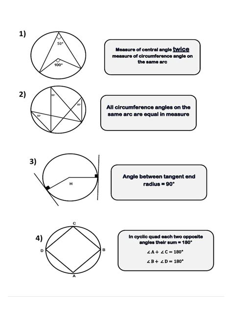 Circles Theorems Summery Pdf Euclidean Geometry Elementary