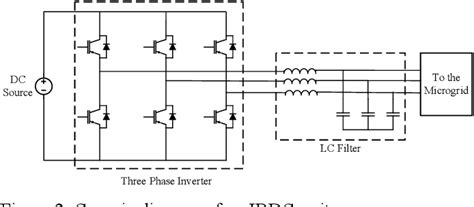 figure 1 from an active protection scheme for islanded microgrids semantic scholar