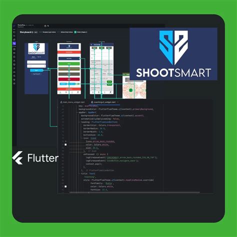 how flutterflow helps me design and code solutionsprovider tech dev techprenure