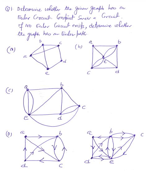 Solved Solve Chegg