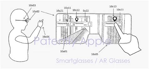 Apple Wins A Patent For Augmented Reality Smartglasses Patently Apple