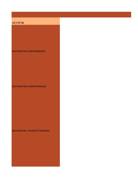 Act 1 Cuadro Comparativo Gerencia Del Talento Humano Pdf Gestión