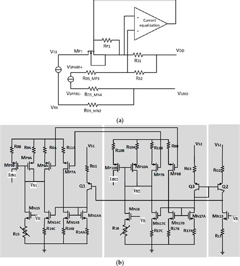 Figure 1 From Design Of Current Equalization Circuit In Dual Ethernet Power Supply System