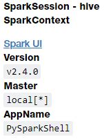 How To Wrangle Log Data With Python And Apache Spark Opensource